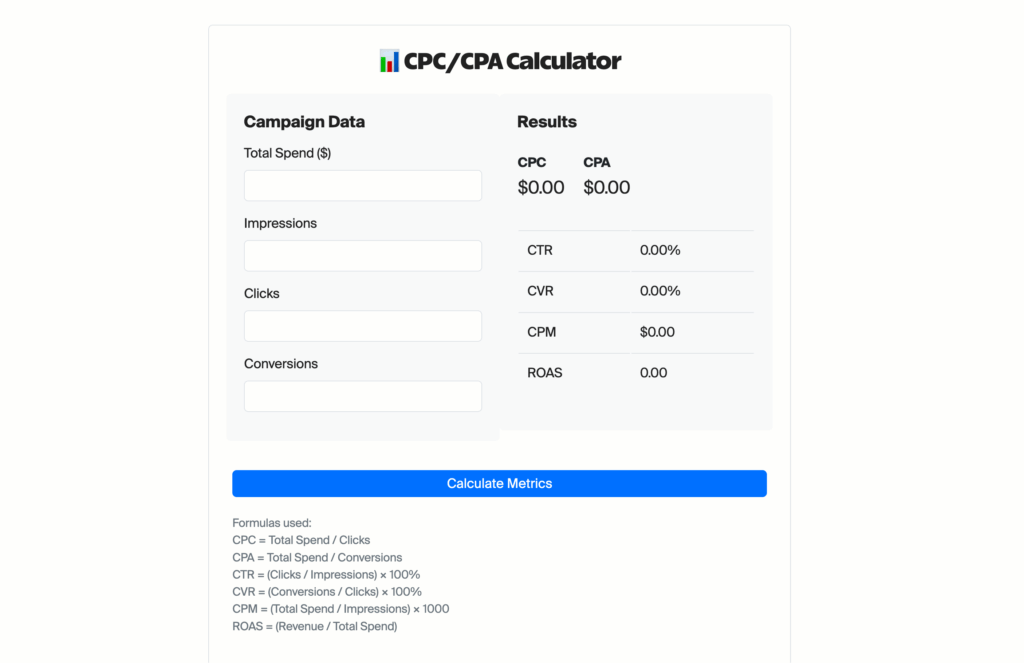 CPC & CPA Calculator - Gaurav Tiwari
