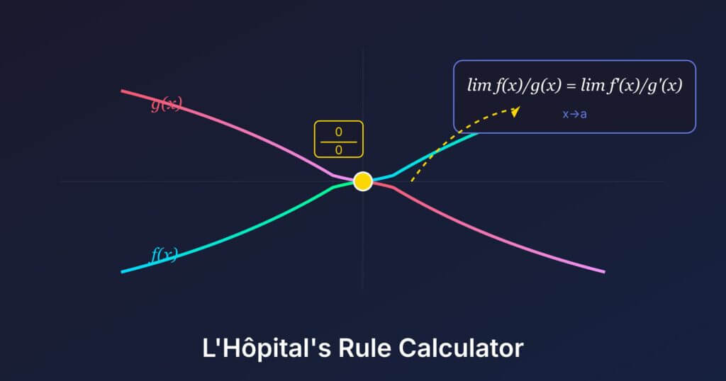 L'Hôpital's Rule Calculator - Gaurav Tiwari