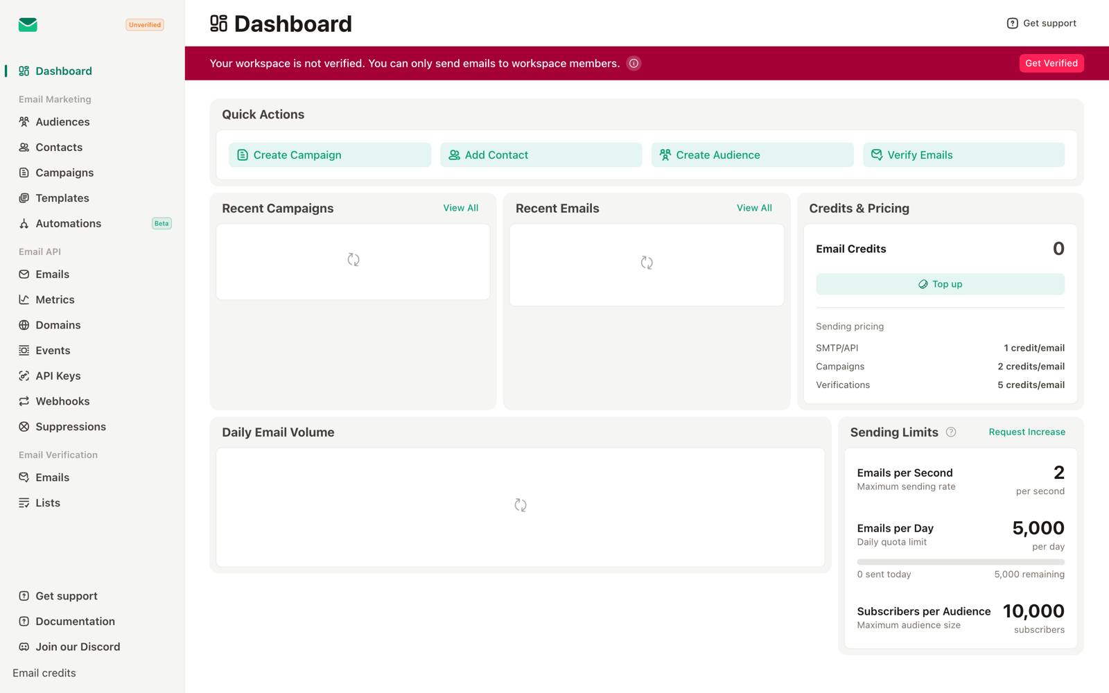 Emailit Review 2026: Best WordPress Email Delivery Service